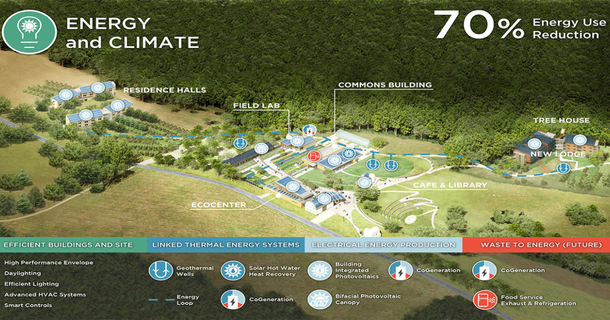 Interface Engineering | Interface Engineering Rejoins CBE Consortium