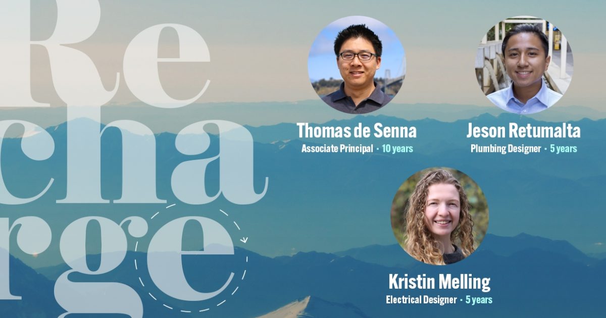 Interface Engineering | Interface Milestones