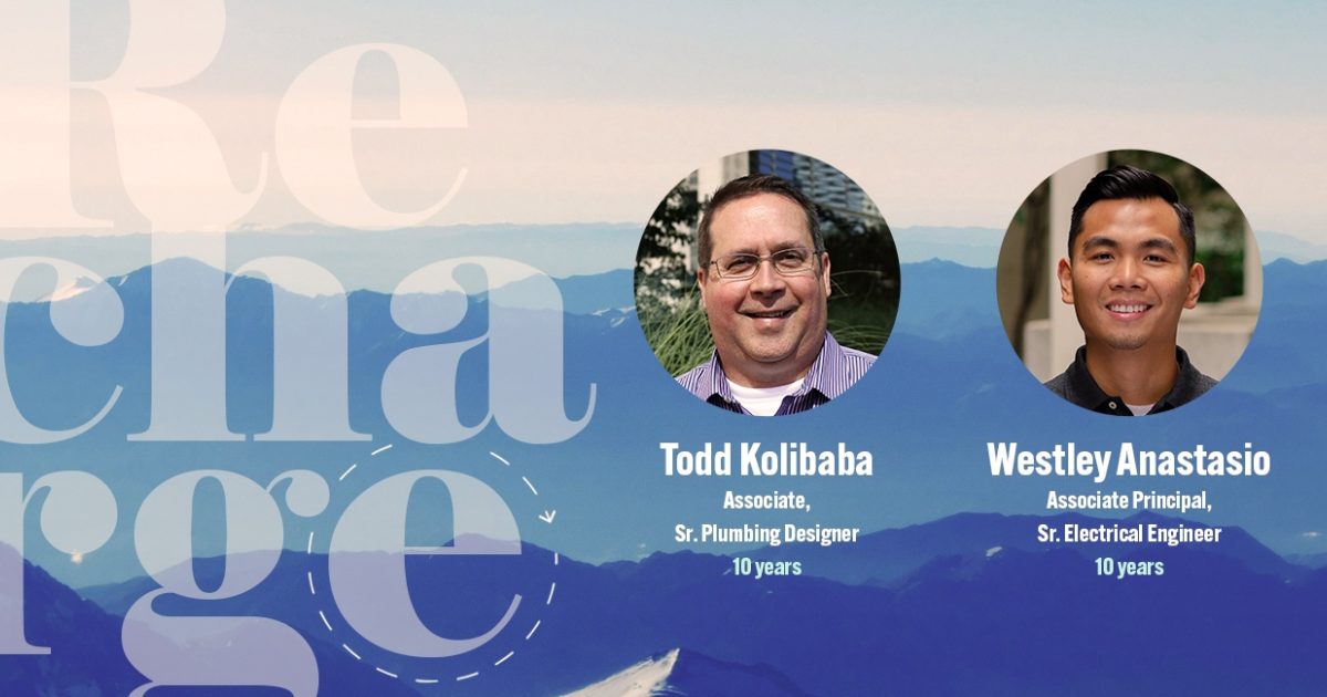 Interface Engineering | Interface Milestones