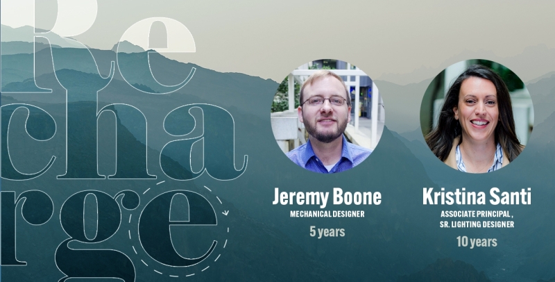 Interface Engineering | High Performance Design